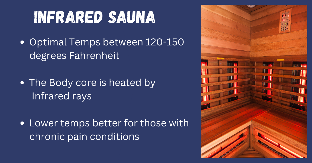 The Best Sauna Temperature to Maximize Your Health - shadowmountainlife.com