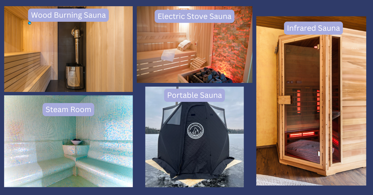 The Comprehensive Sauna Guide For Beginners: Types, Benefits, and How to Use a Sauna ...