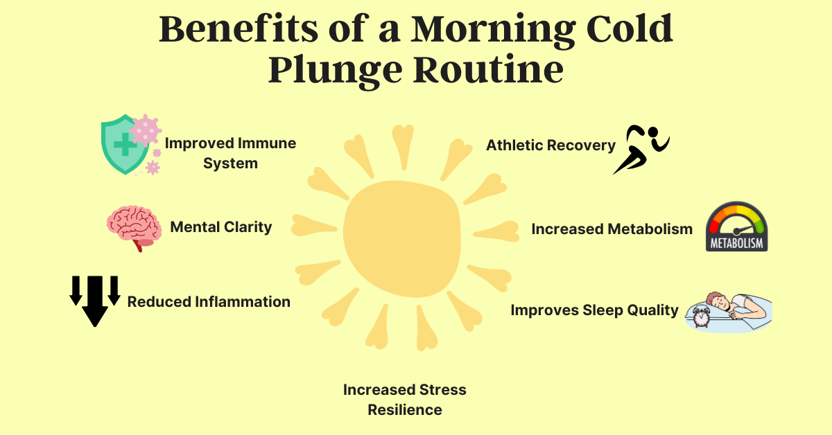 Morning Cold Plunge Routine: A Complete Guide to Starting Your Day with ...